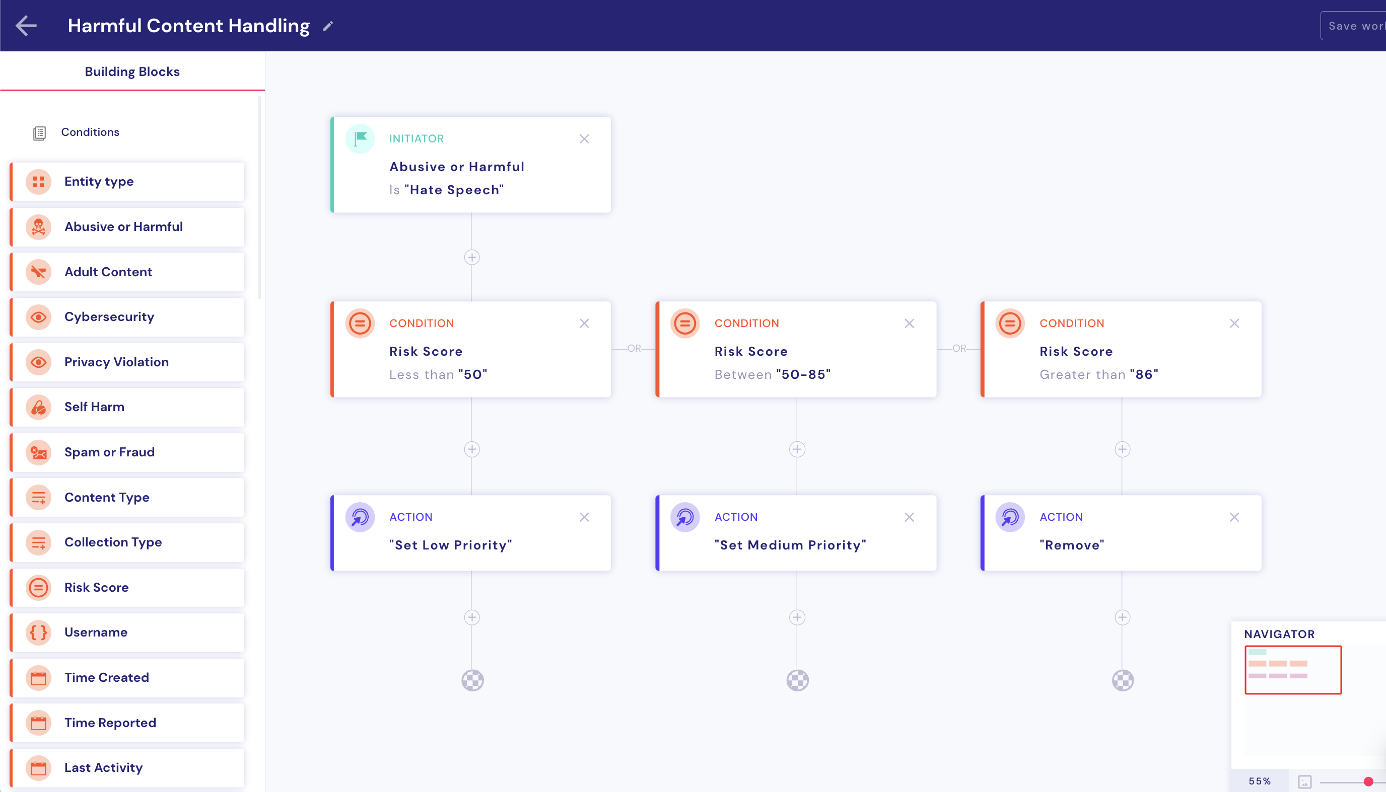 Trust and Safety Platform Demo